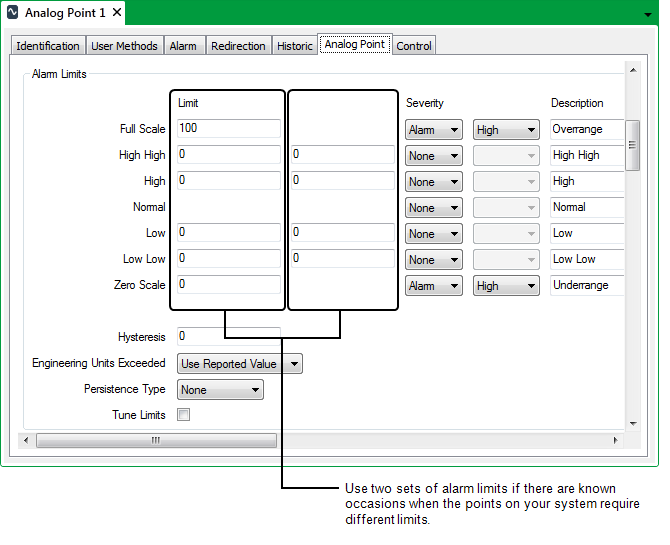 Core Point Configuration Guide Multiple Alarm Limits Defining Analog Point Details